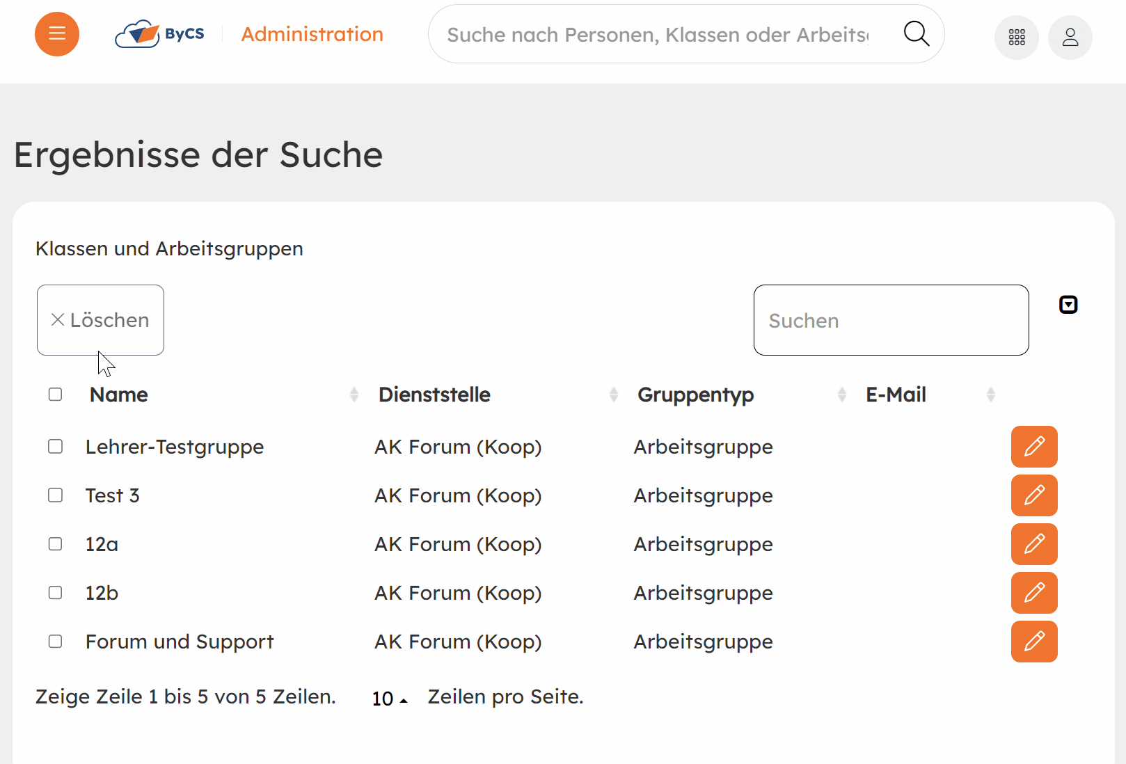 ByCS | Arbeitsgruppe löschen