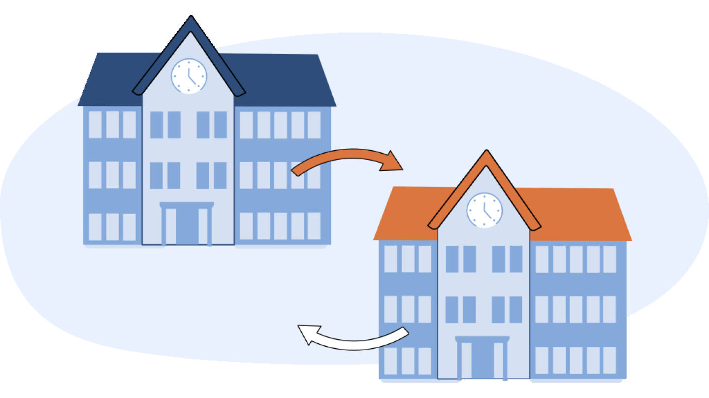 ByCS | Dienststellenwechsel beim Messenger vornehmen