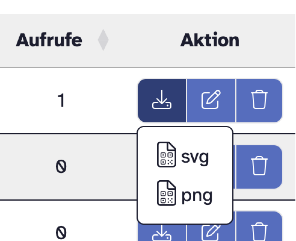 ByCS | QR-Code zu Kurzlinks abrufen