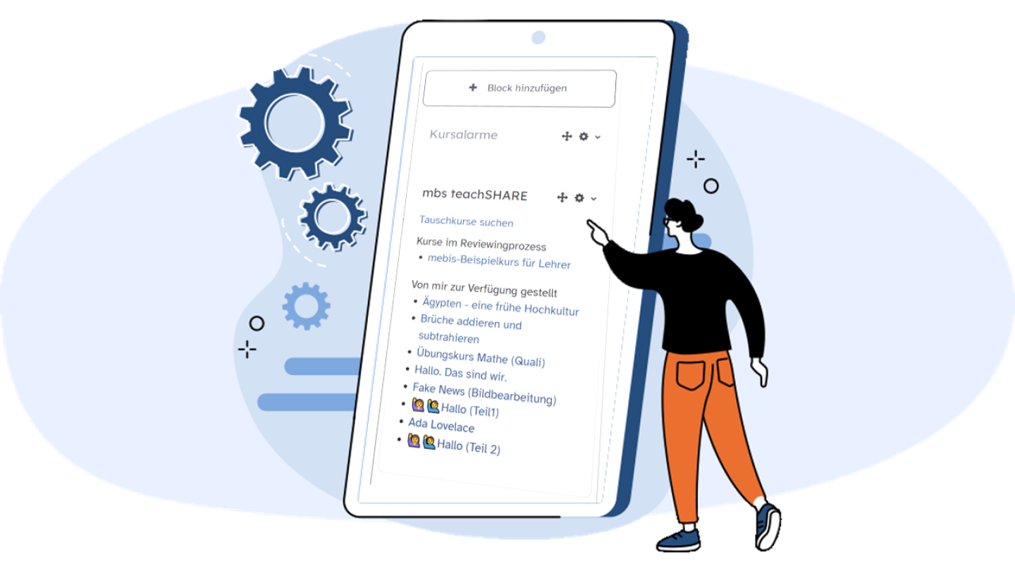 ByCS | Themenkomplex Schnellzugriffe